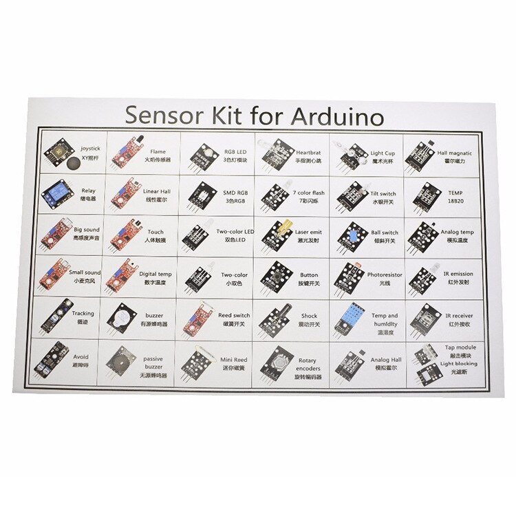 Panel Sensor Kit Sensor Kit Kit With 37 Sensors 37 Vicedeal