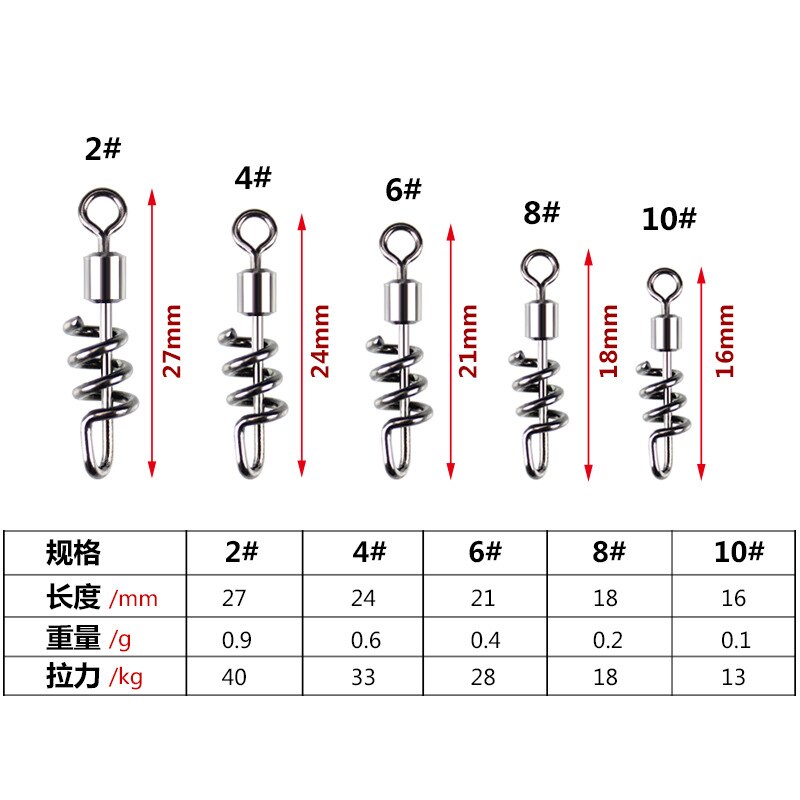 5pcs/lot Fishing Barrel Swivel Pin Connector Solid... – Grandado