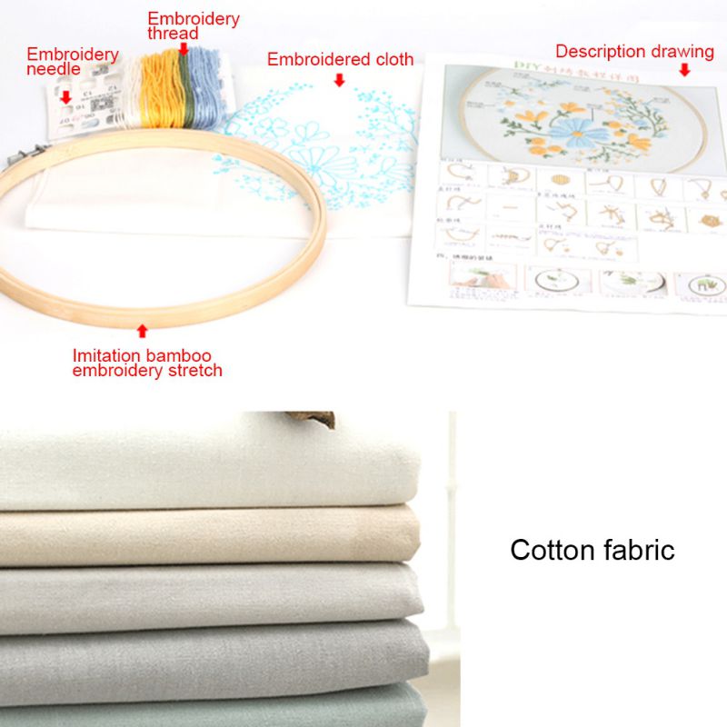 Christmas Pattern DIY Embroidery Starter Kit with ... – Grandado