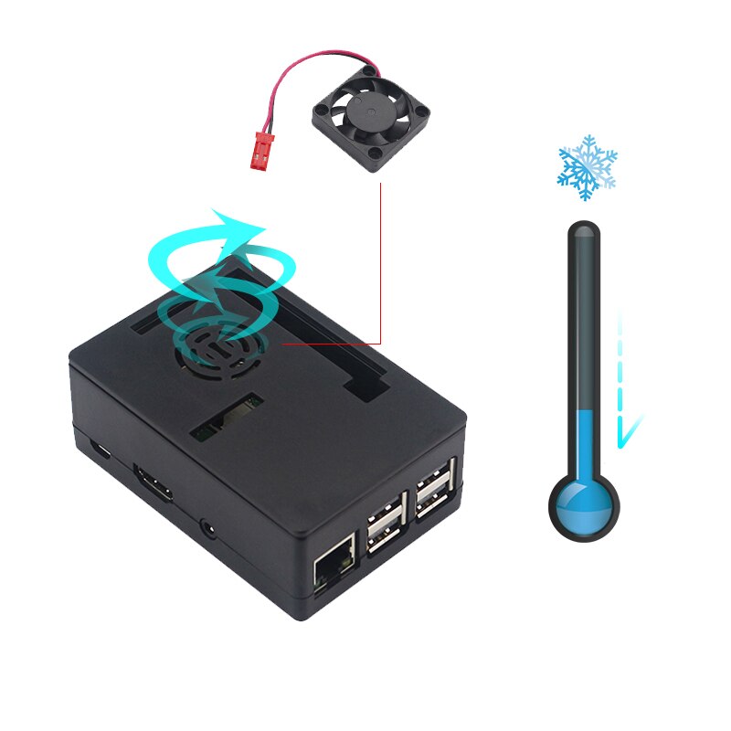 Raspberry Pi 3 Modell B + 3,5 inch LCD screen ABS ... – Vicedeal