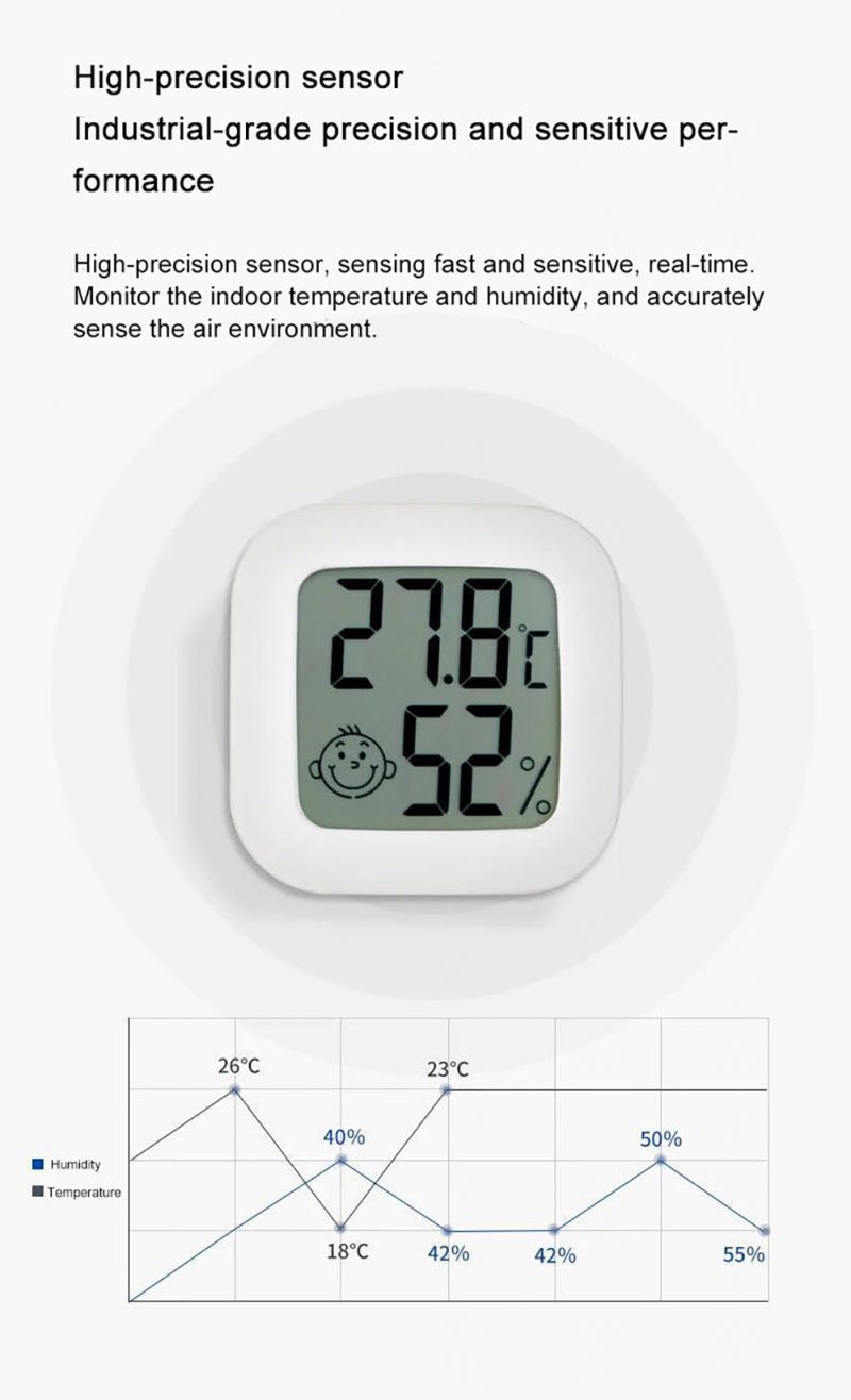 Thermometer Hygrometer With Emotional Digital Temp... – Grandado