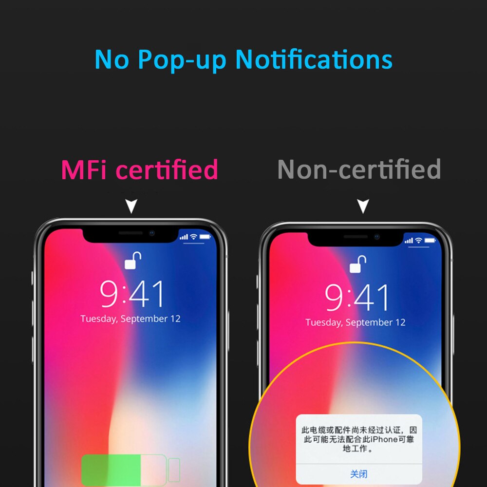 MFi Certified USB Type C to Lightning C2L PD 18W 2... – Grandado