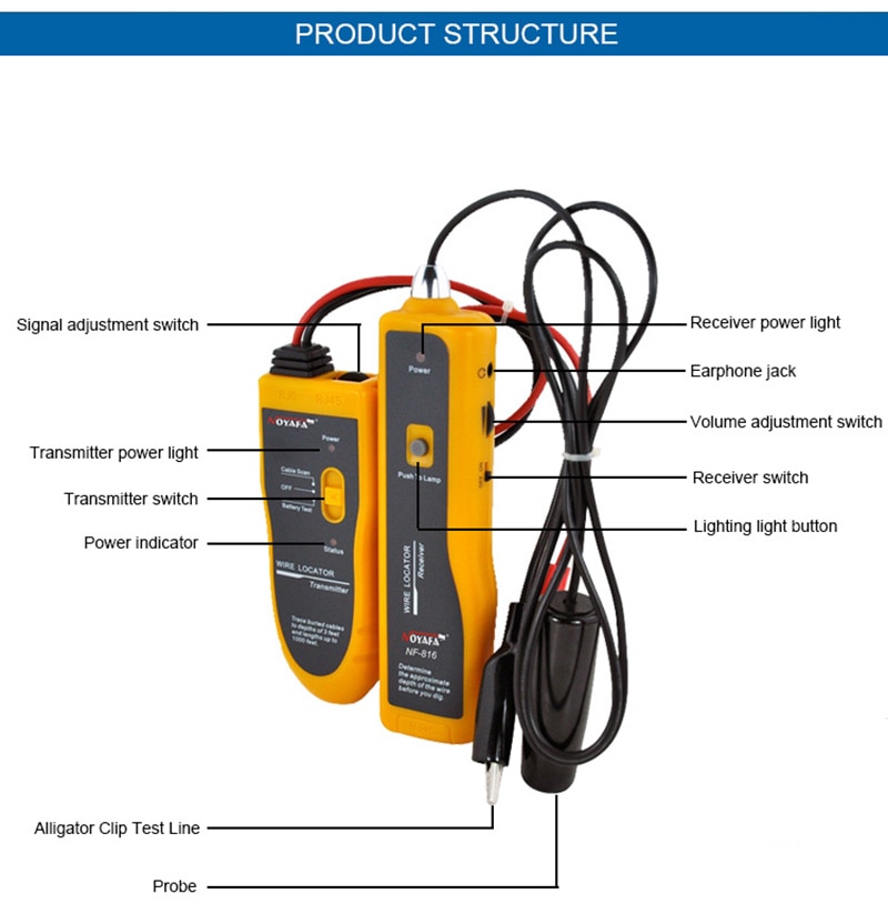 Underground Wire Locator RJ11 RJ45 Cat5 Cat6 Cable... – Vicedeal
