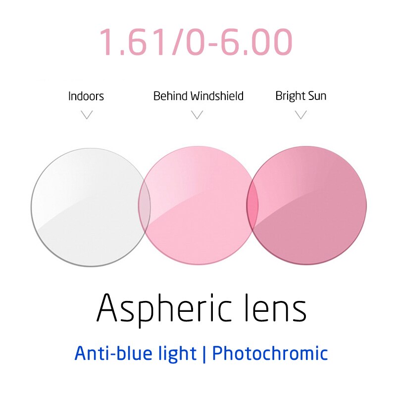 AIMISUV-lente de visión única óptica transparente,... – Grandado