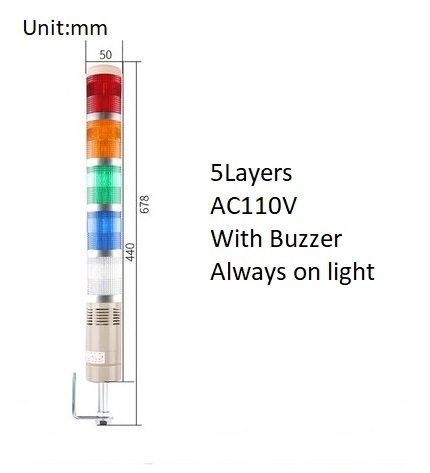 Industrial Multilayer Safety Stack Alarm Lamp Side... – Grandado