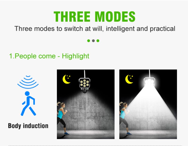 Simulation Surveillance Camera Solar Wall Lamp Hum... – Grandado