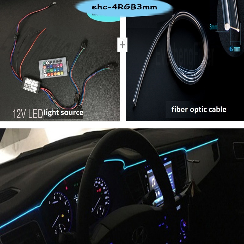 Mini LED 12v light source RGB colors and Side glow... – Grandado