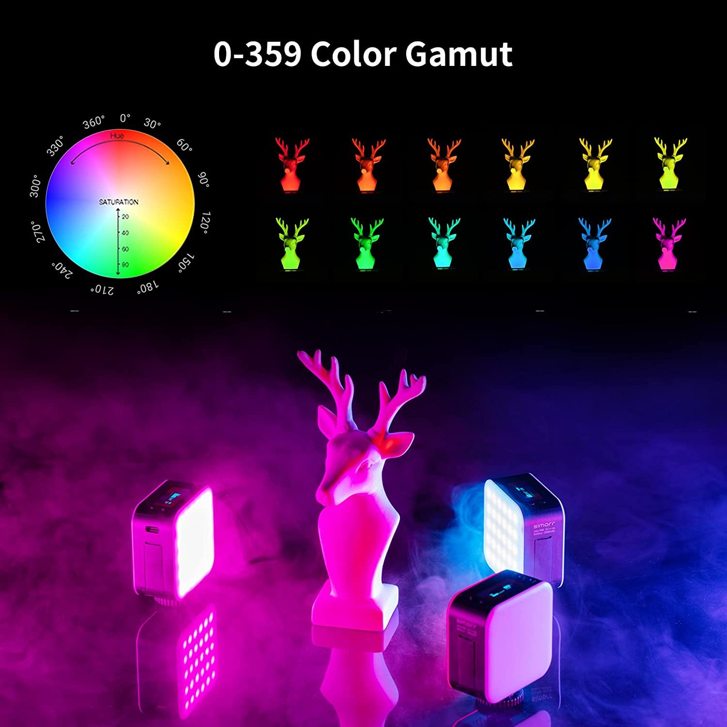 SmallRig Universal Vibe P80 RGB LED Video Light 36... – Grandado