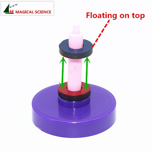 Spaß physik experiment magnetschwebebahn kompass D... – Vicedeal