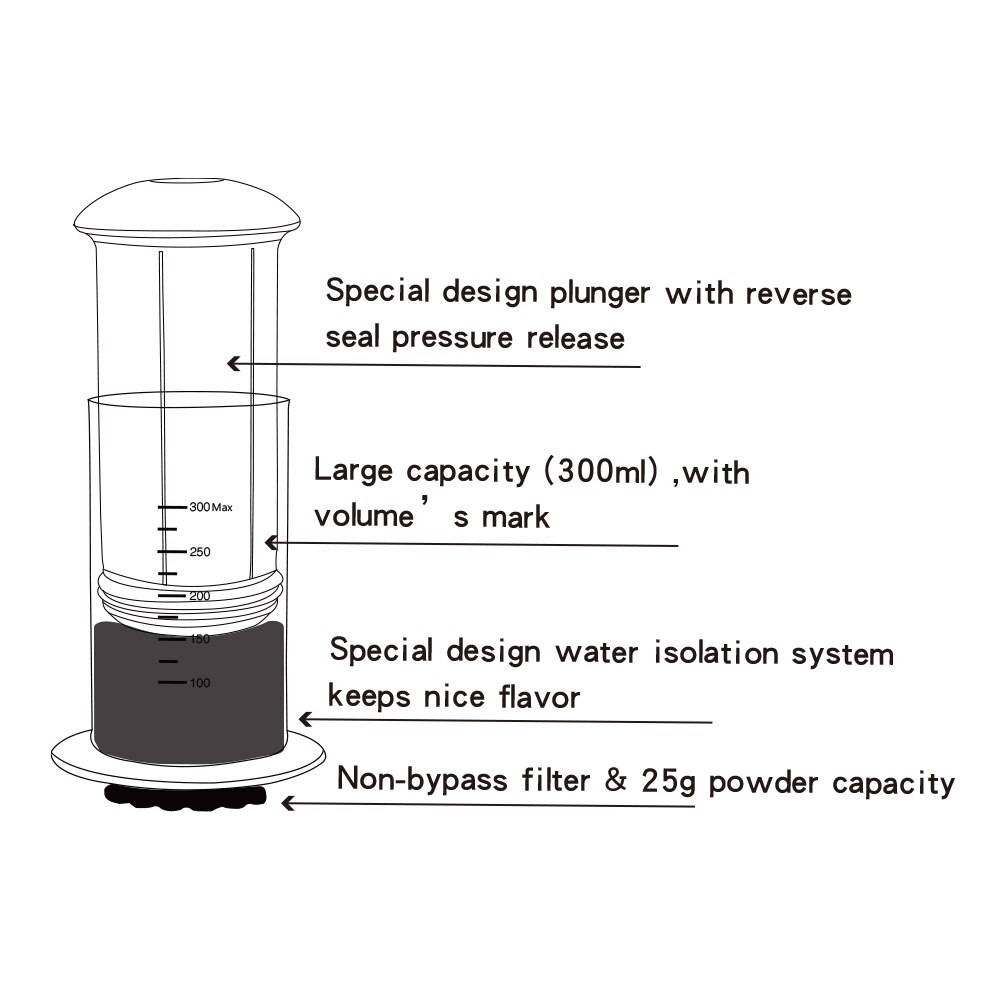 iCafilas iCapress Portable French Press Barista To... – Grandado