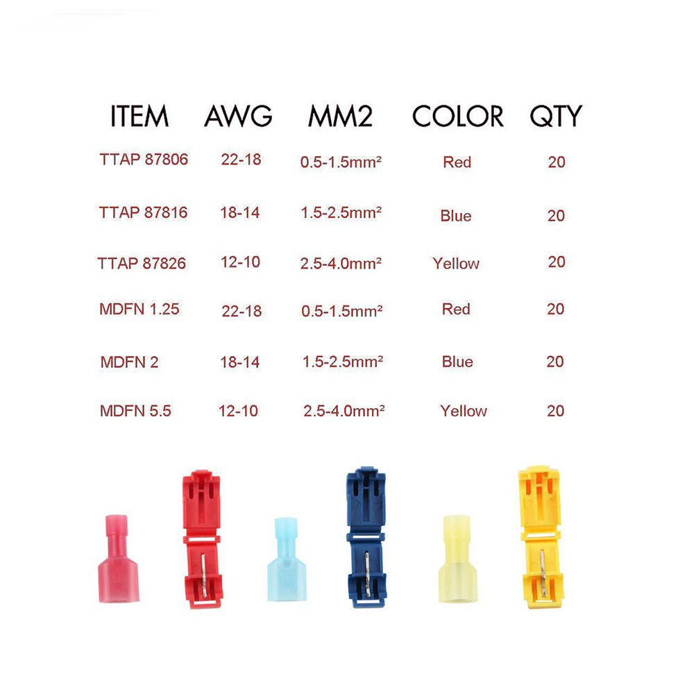 120pcs T Type Scotch Lock Quick Splice Electrical ... – Vicedeal