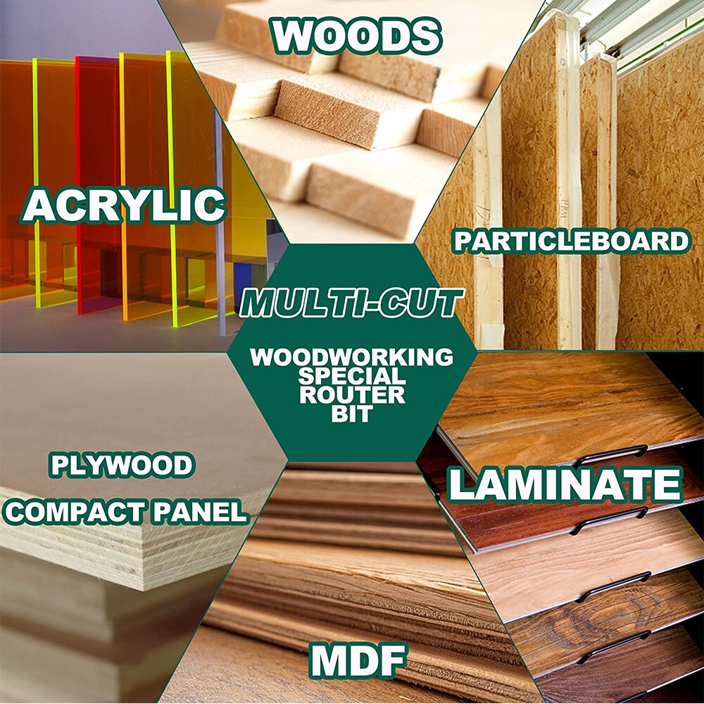 Arden Flush Trim Router Bits for Wood 1/2 1/4 Shan... – Grandado