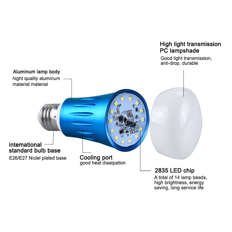 Automatic On Off Street Light Dusk to Dawn Light B... – Grandado