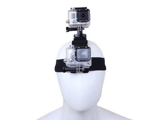 Adjustable 360 Swivel Rotating Head Strap Belt Mou... – Grandado