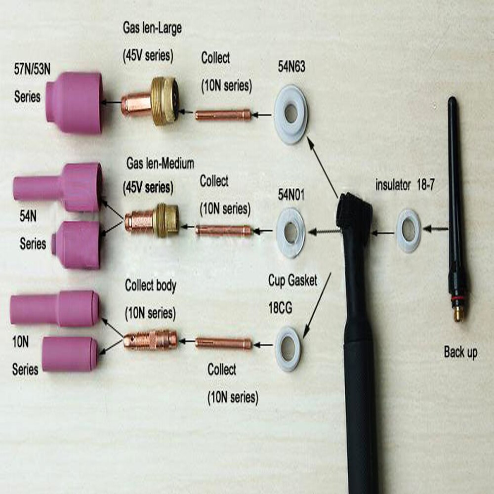 10N49 #5 Tig Nozzle Aluminiumoxide Shield Cup Voor... – Grandado