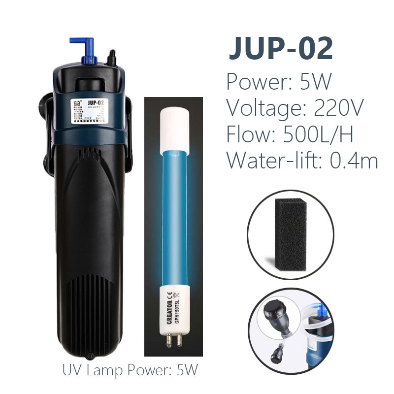 UV Filte Aquarium UV Light UV Purification Aquariu... – Grandado