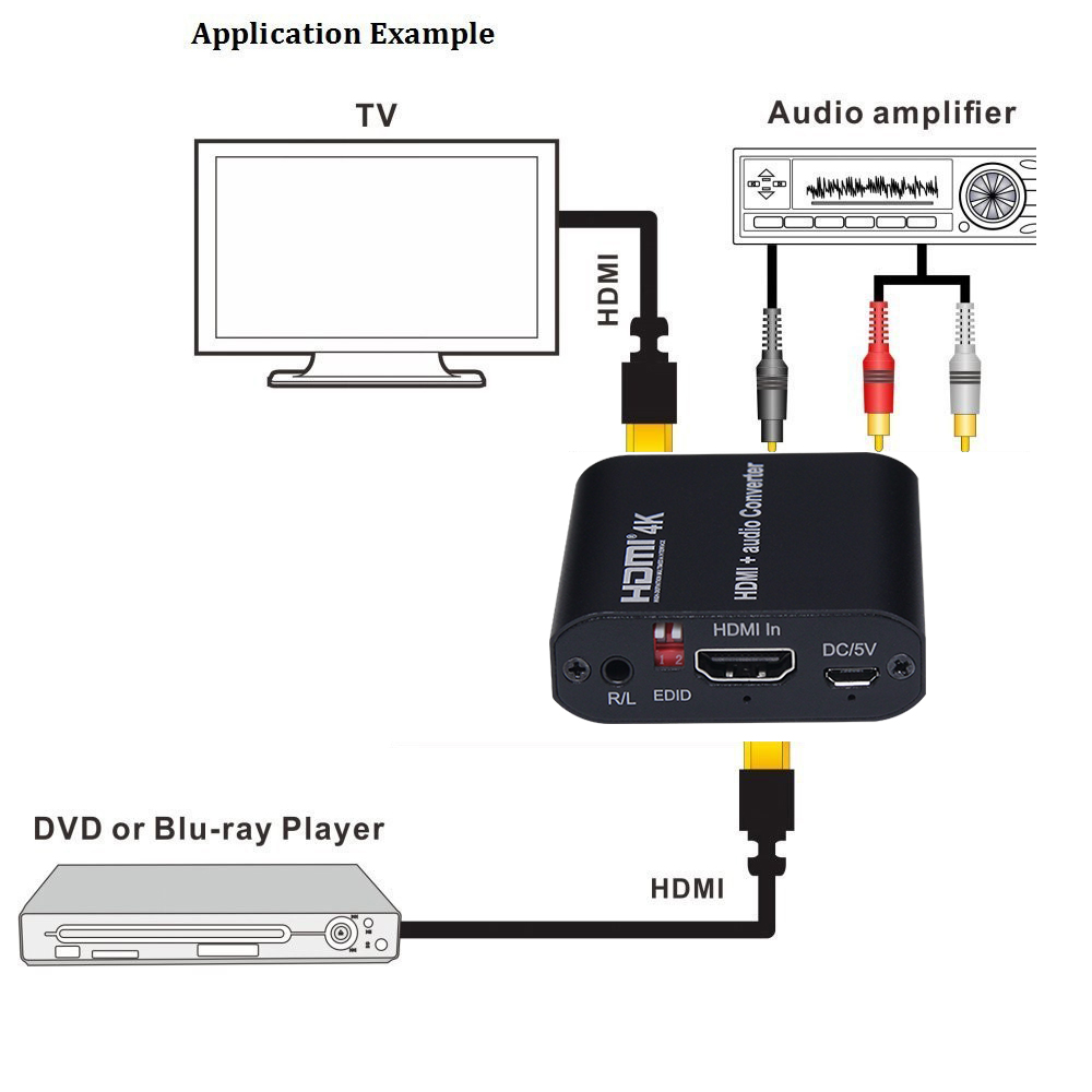 UHD 4 karat HDMI audio extractor splitter HDMI ARC... – Grandado