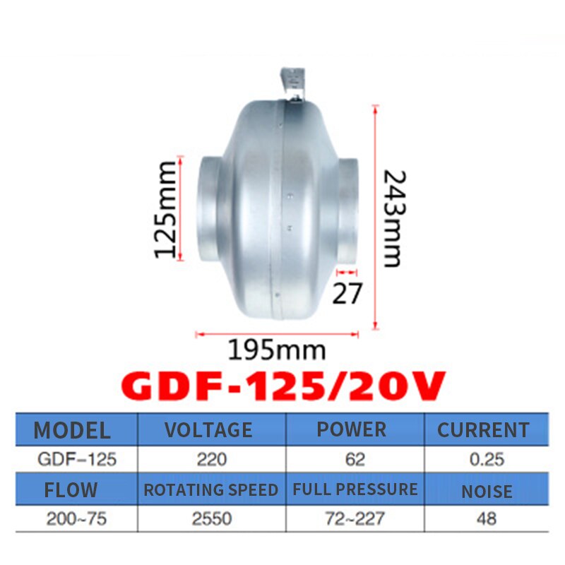 Industriële Circulaire Duct Fan GDF-100/125 Centri... – Vicedeal