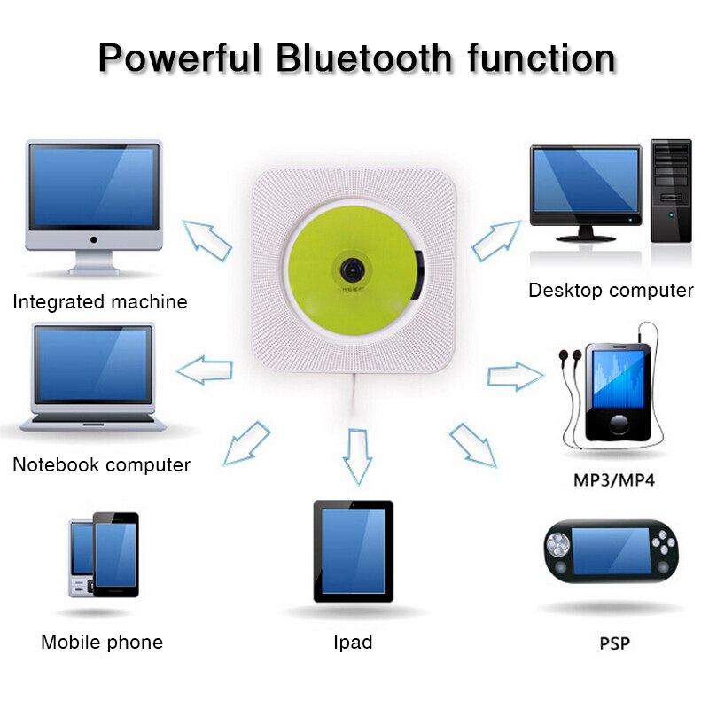 TRANSCTEGO CD Player Bluetooth Household Hanging B... – Grandado