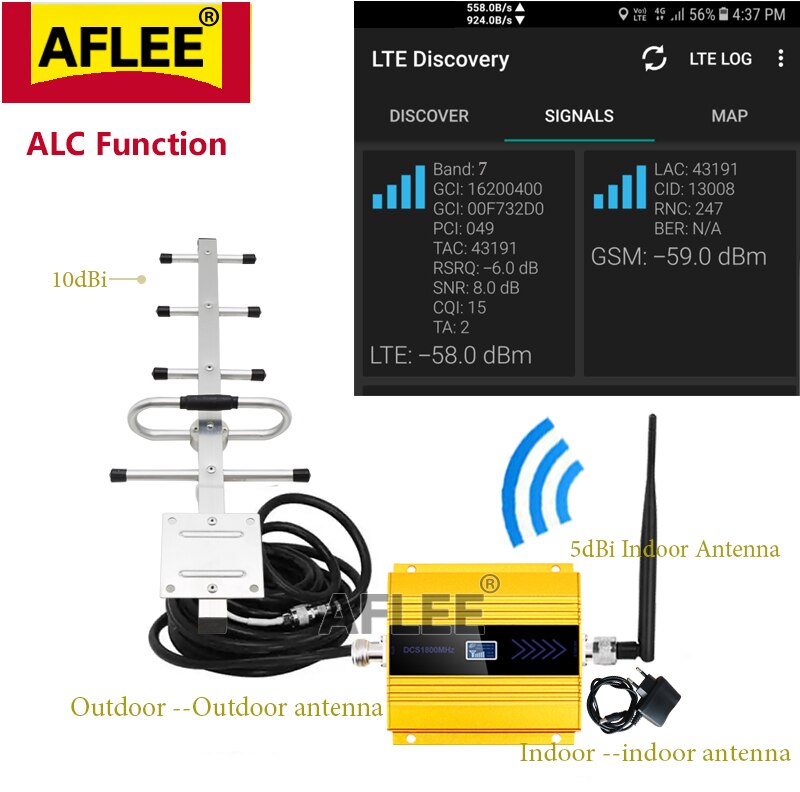 LTE 2600Mhz 4G Network CellPhone Cellular Amplifie... – Grandado