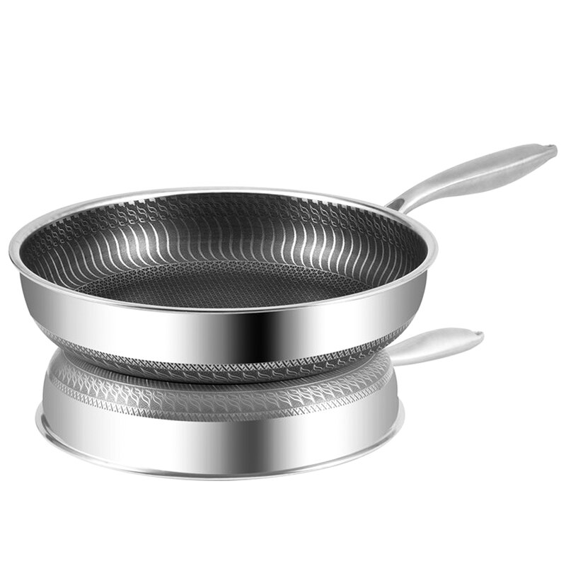Koekenpan Rvs Non-stick Pan, Kookgerei Gebruik Voo... – Vicedeal