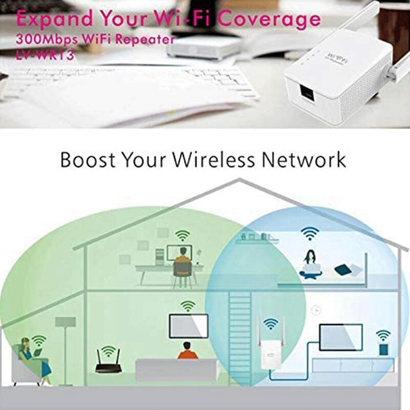 Wireless WiFi Range Extender Booster 300Mbps Wi-Fi... – Grandado