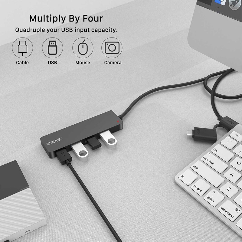 -BYEASY UH-109D USB Hub USB C Hub to USB 3.0 Hub w... – Grandado