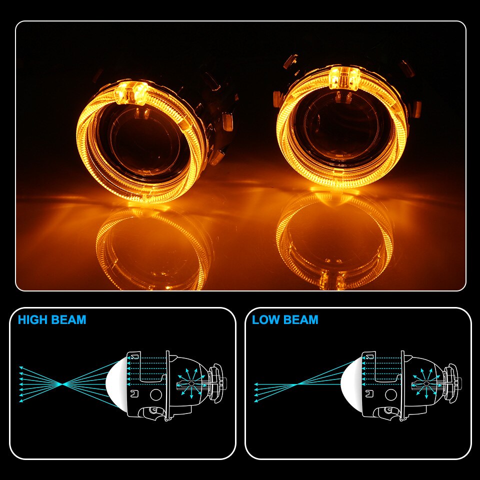 Kafolee 2.5 Inch Mini Bi -Xenon Hid Projector Kopl... – Grandado
