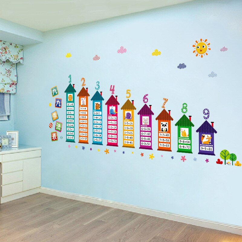 Tofok Nine-nine Multiplication Table Wall Sticker ... – Grandado