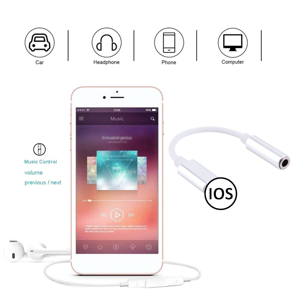 IOS Headphone Jack to 3.5mm Audio Jack Converter A... – Grandado
