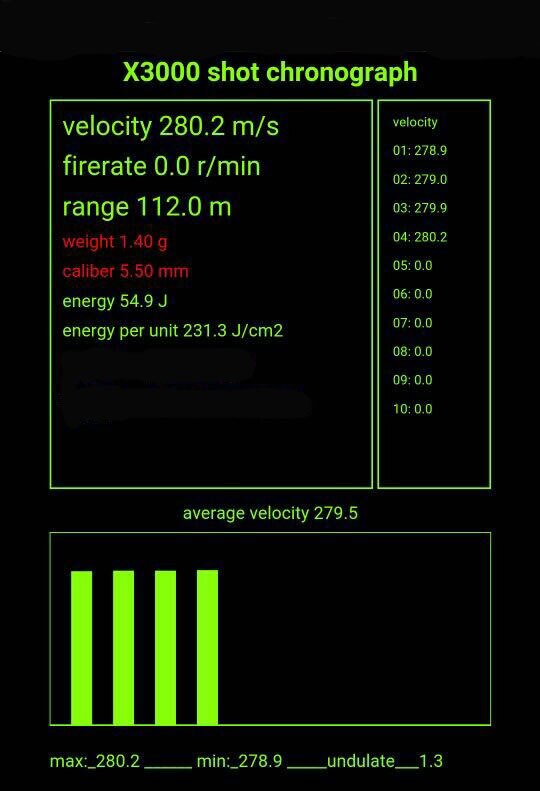 DYKB Original digital LCD display Anemometer Shoot... – Vicedeal