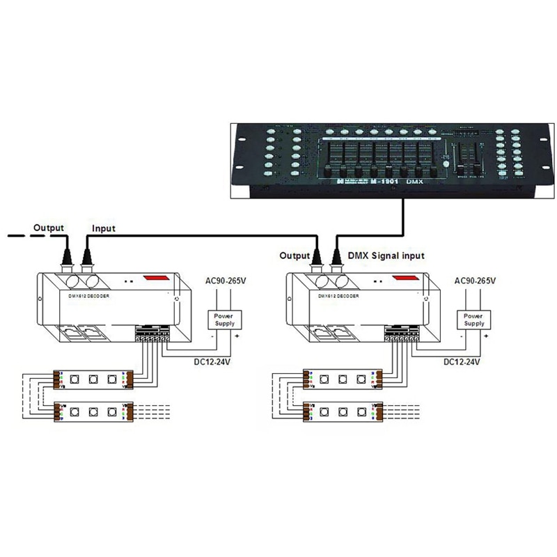 DC 12V-24V 3 Channel x 8A DMX 512 Decoder LED Cont... – Grandado