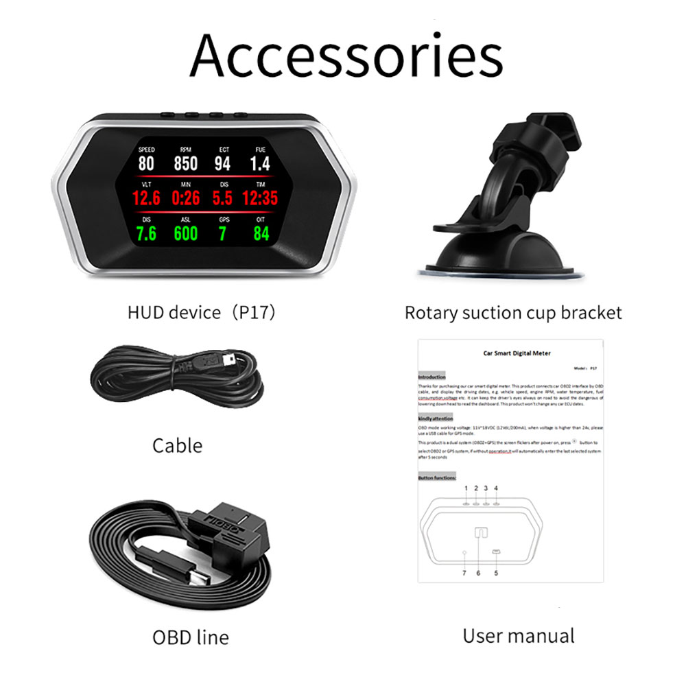 Pantalla frontal OBD II GPS velocímetro 2 en 1 P17... – Grandado