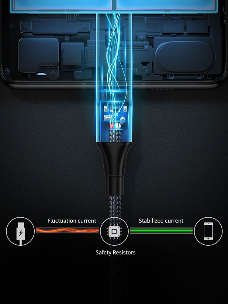5A Type-C Data Cable PD 100W 40Gbps HD Fast Chargi... – Vicedeal