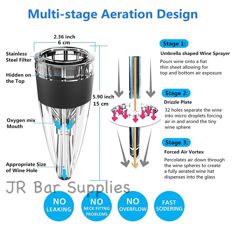 Wine Aerator - Top Super Multi Stage Diffuser, Pou... – Grandado