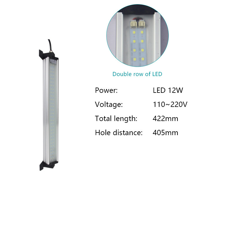 Industrial Led Light Explosion Proof Lamp Cnc Mach... – Grandado