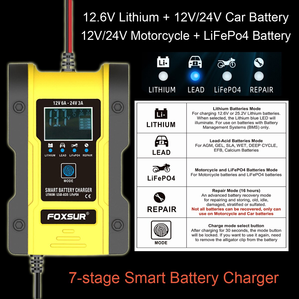 Foxsur 12V 24V Auto-Oplader, 6A 12.6V Lithium Batt... – Vicedeal