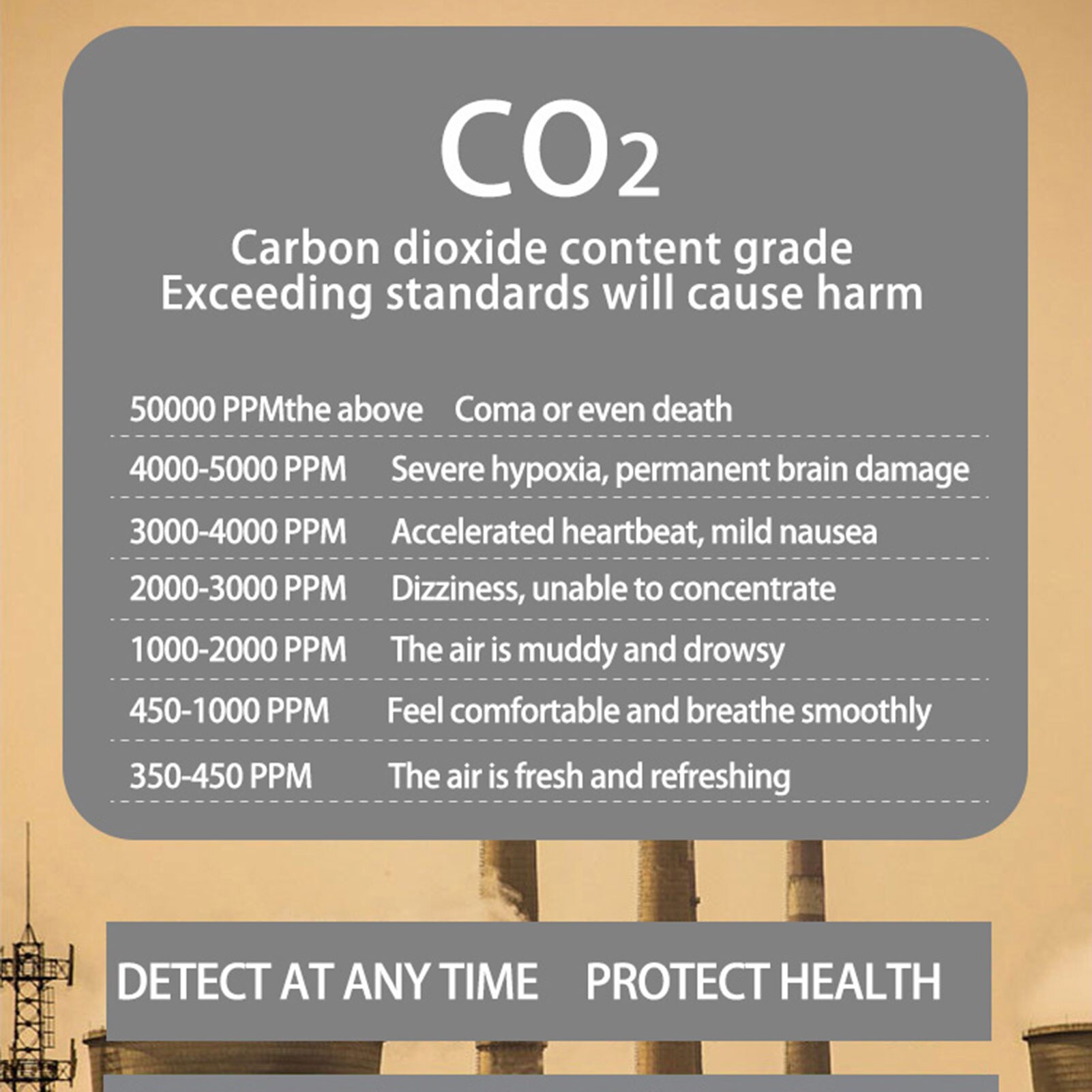 CO2 Air Detector Carbon Dioxide Detector Agricultu... – Grandado