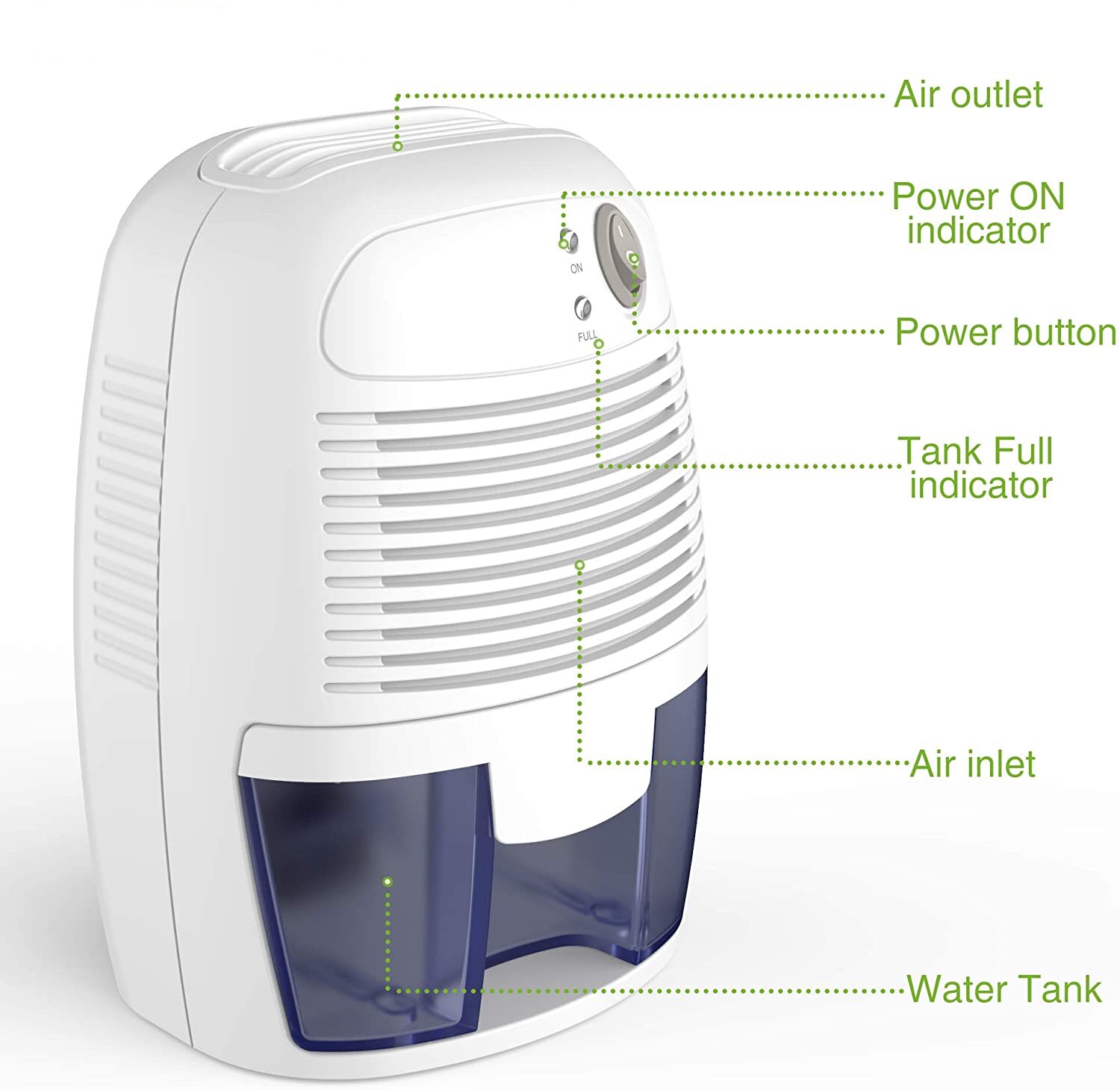 Mini Dehumidifier 24W 100-240V Compact 500ml/ 17oz... – Vicedeal