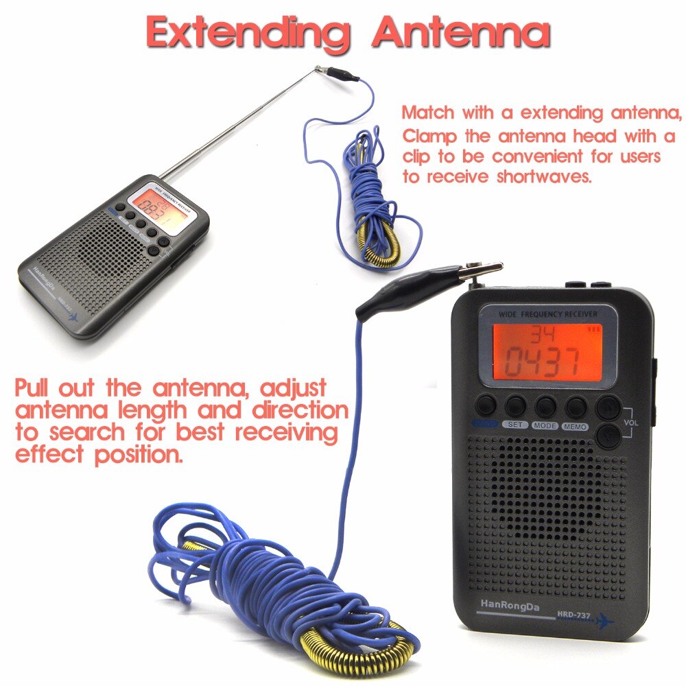 Jinserta fullband radio digital demodulator fm/am/... – Vicedeal