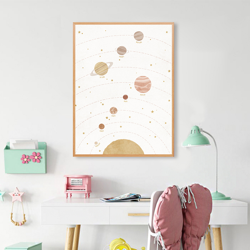 Planets Solar System Space Poster Kids Educational... – Grandado