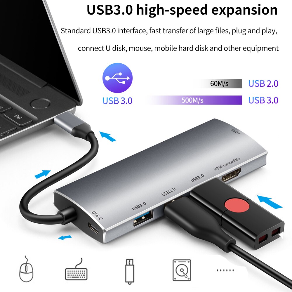Tishric USB3.1 Type C Hub Usb C Om Multi Usb 3.0 H... – Vicedeal