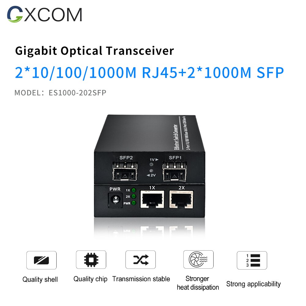 Gigabit 2 Sfp 2 RJ45 Ethernet Media Converter Met ... – Vicedeal