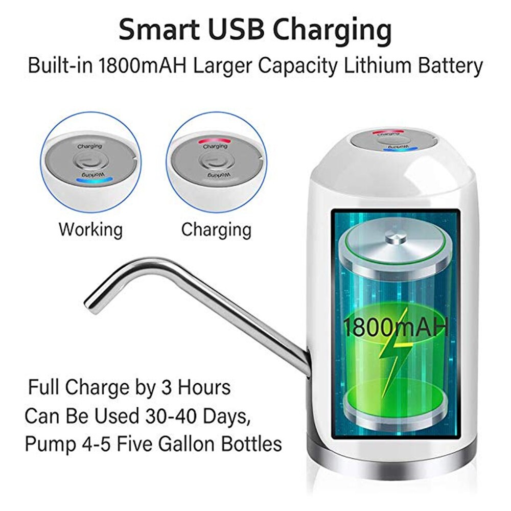 Fles Water Pomp Elektrische Drinkwater Pomp 5 Gall... – Grandado