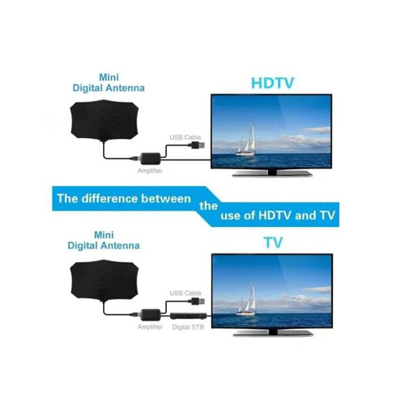 4K / ATSC indoor digital TV antenna ground wave TV... – Grandado