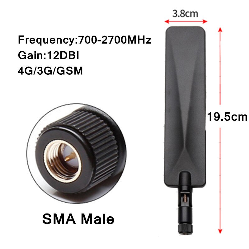 Omnidirectional High Gain Flat Paddle Router Anten... – Grandado