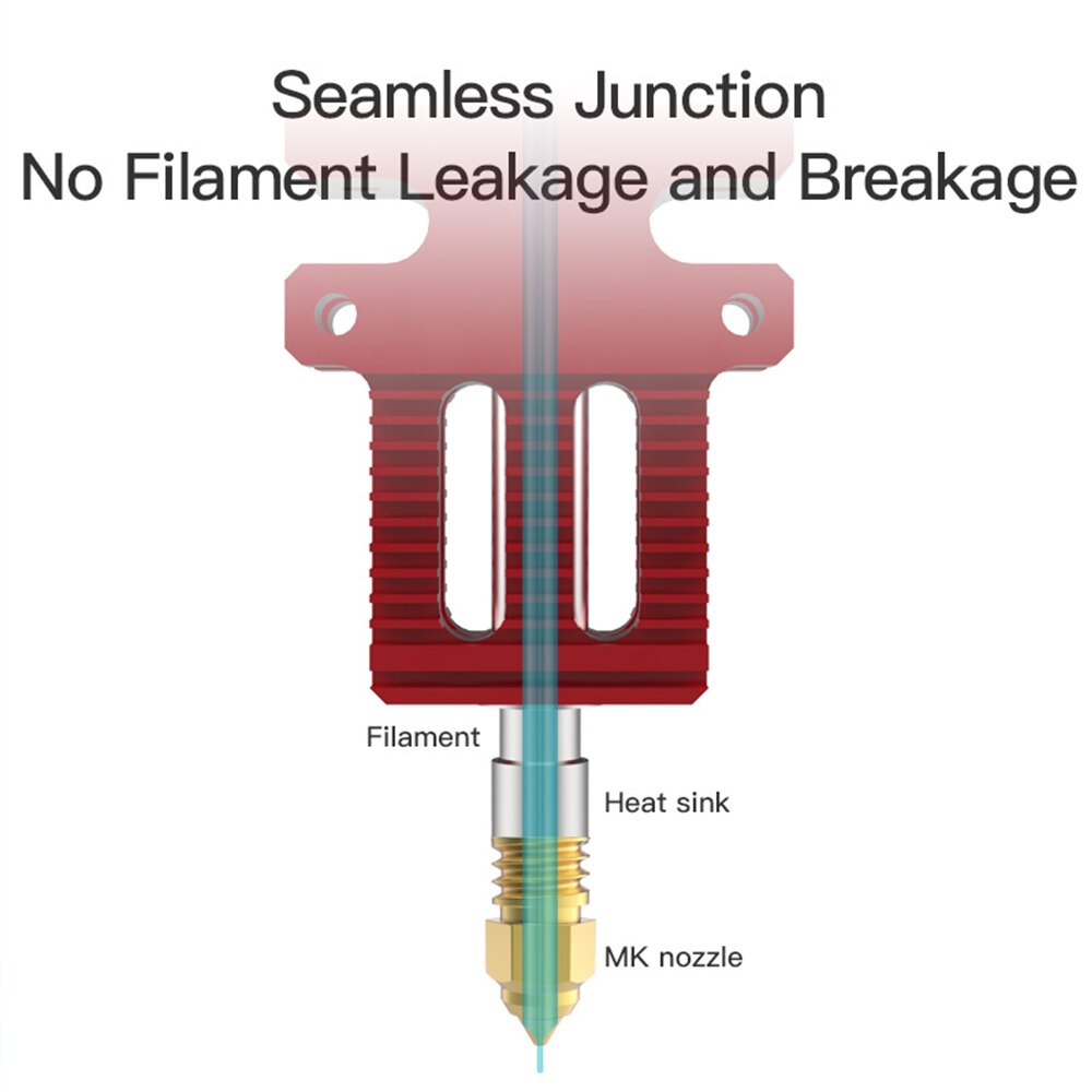 1/3/12 Pc Creality Extruder Brass Nozzle Thread Pr... – Vicedeal