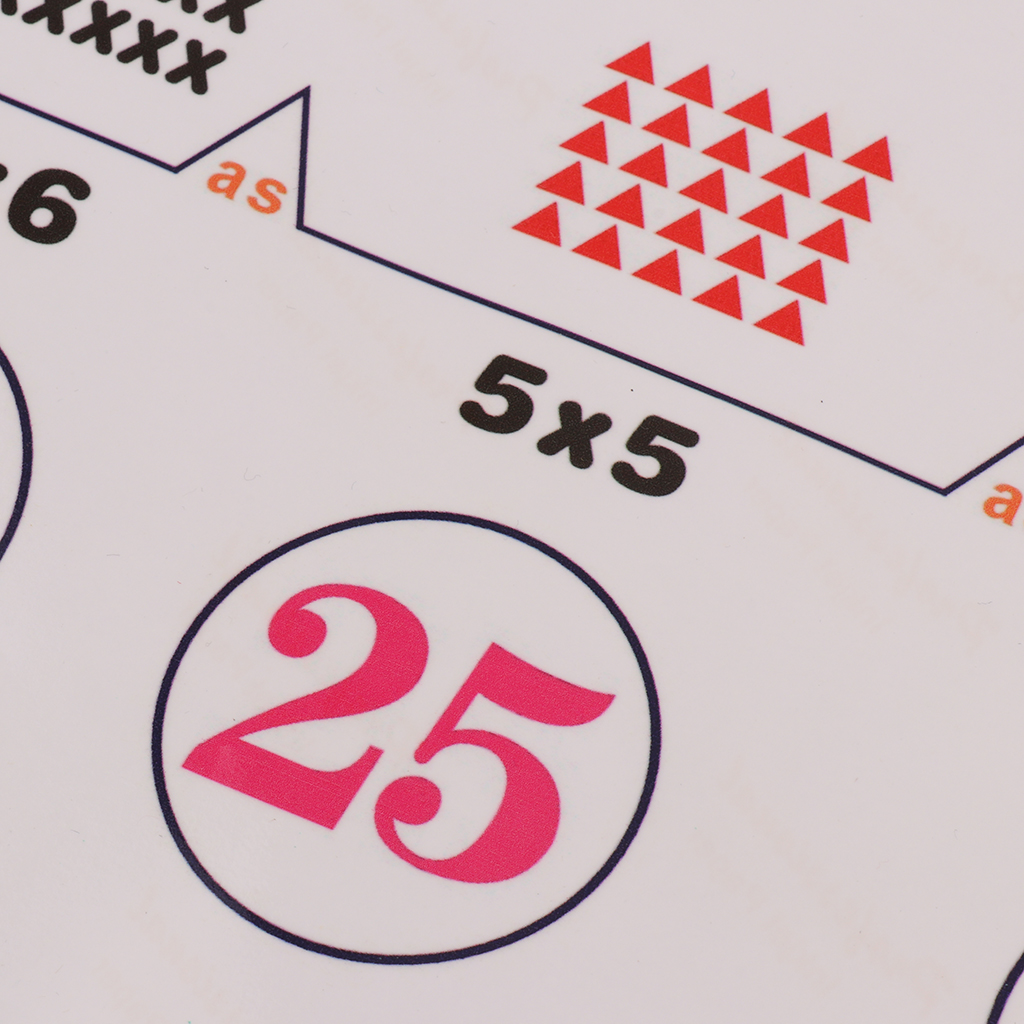 Baby Early Education Poster for Toddlers and Child... – Grandado