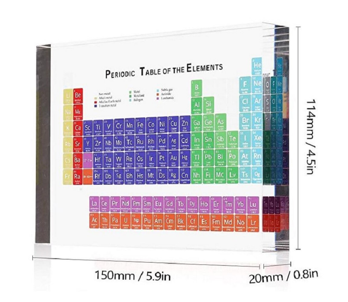 Acrylic Periodic Table Display With Real Elements ... – Grandado