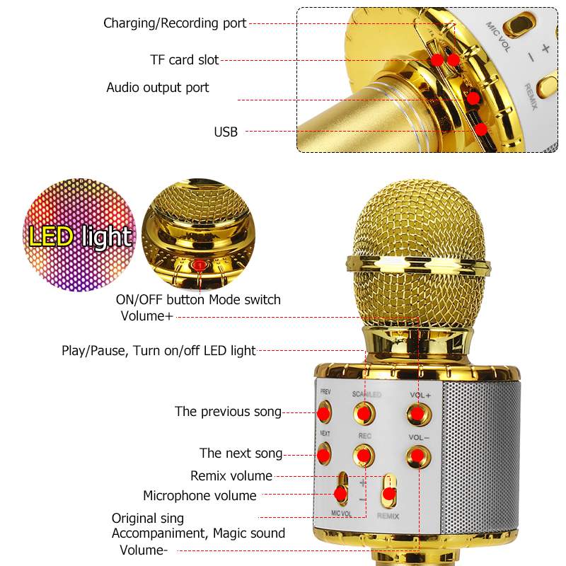 Wireless Bluetooth Microphone 360 Sound Pickup Kar... – Grandado